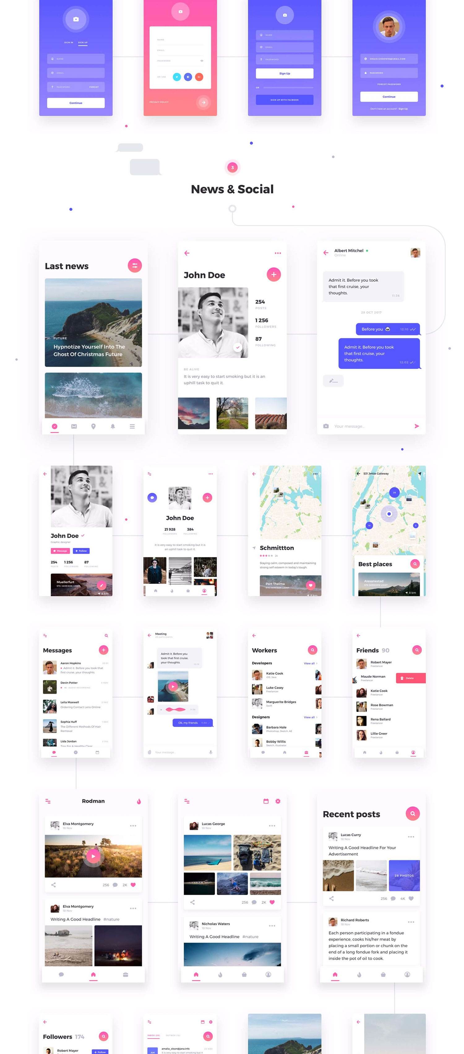 全套清新风多场景App_UI设计_UI教程 - Uirush素材库.net
