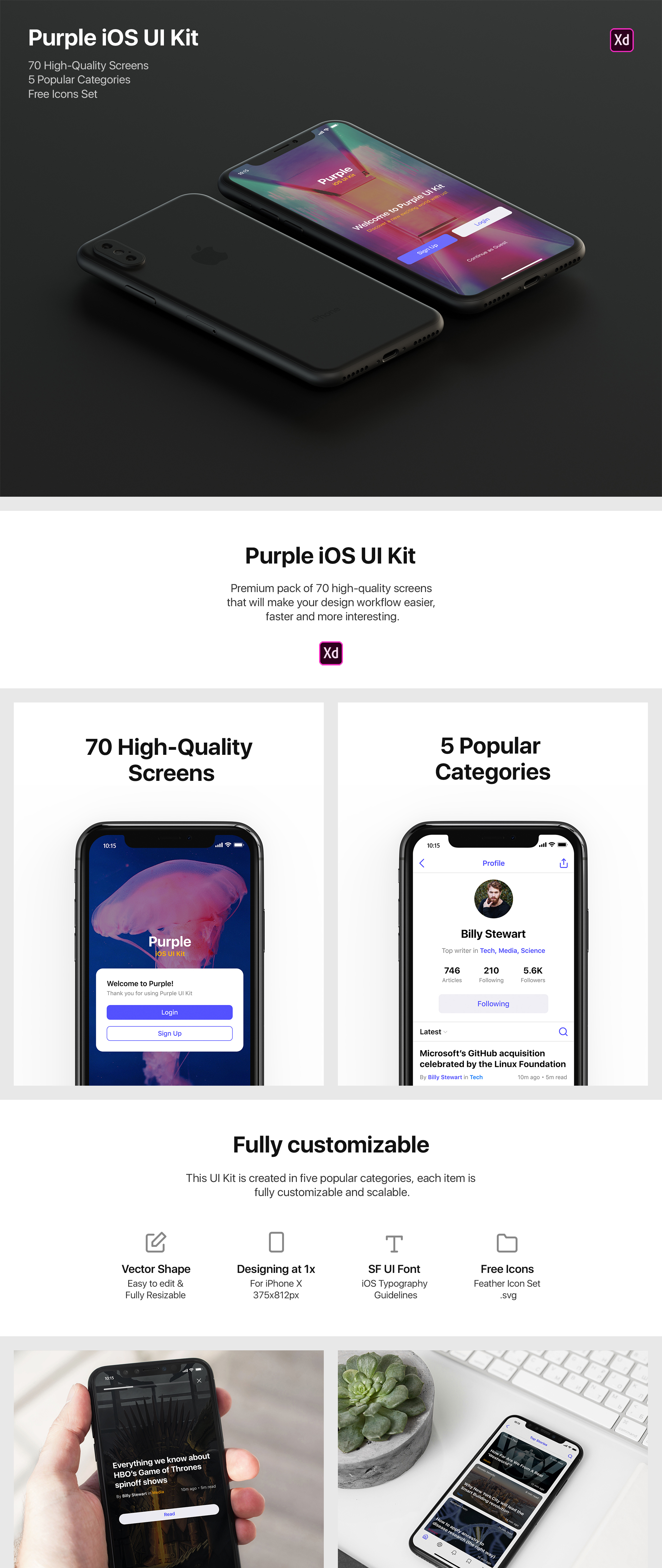 全套紫色系多场景App UI设计素材_UI设计_UI教程 - Uirush素材库.net