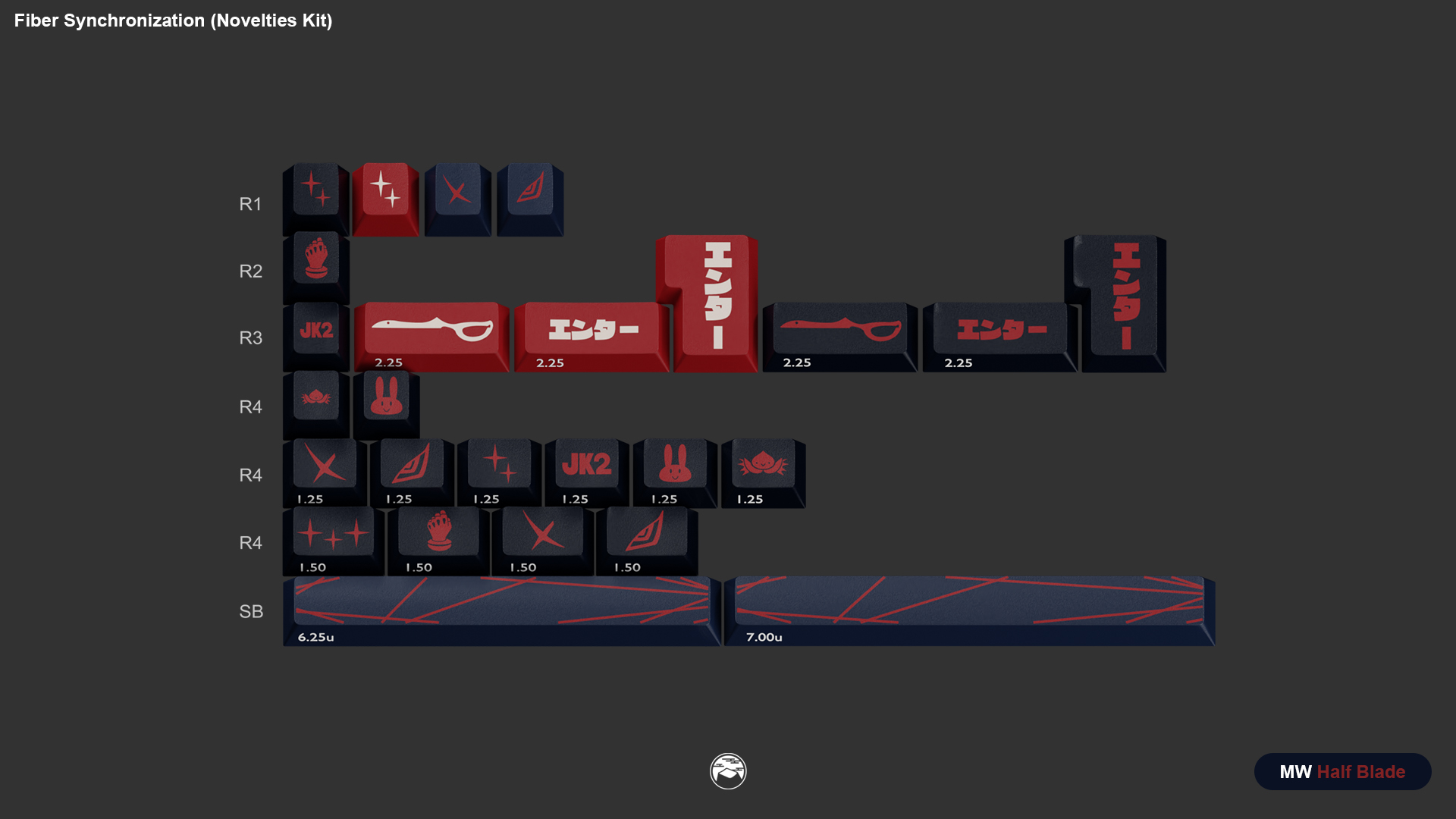【现货促销】R3素材 MW Half Blade
