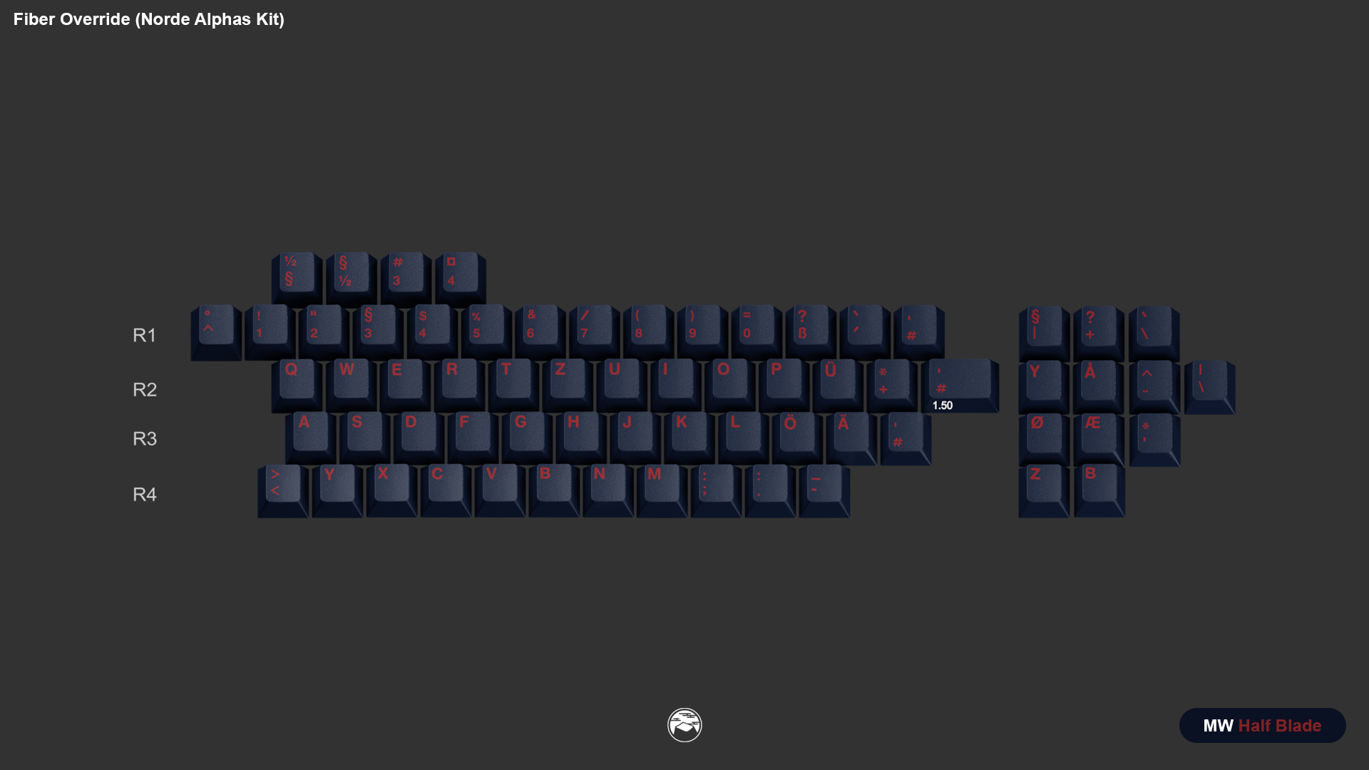 【现货促销】R3素材 MW Half Blade